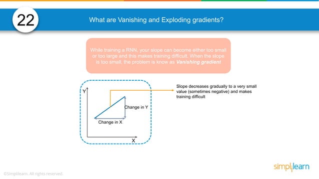 Deep Learning Interview Questions And Answers | AI & Deep Learning ...