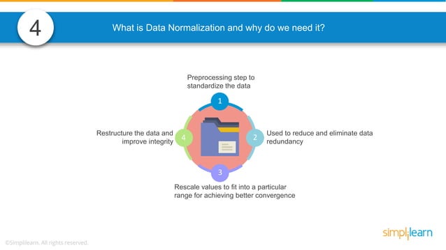 Deep Learning Interview Questions And Answers | AI & Deep Learning ...
