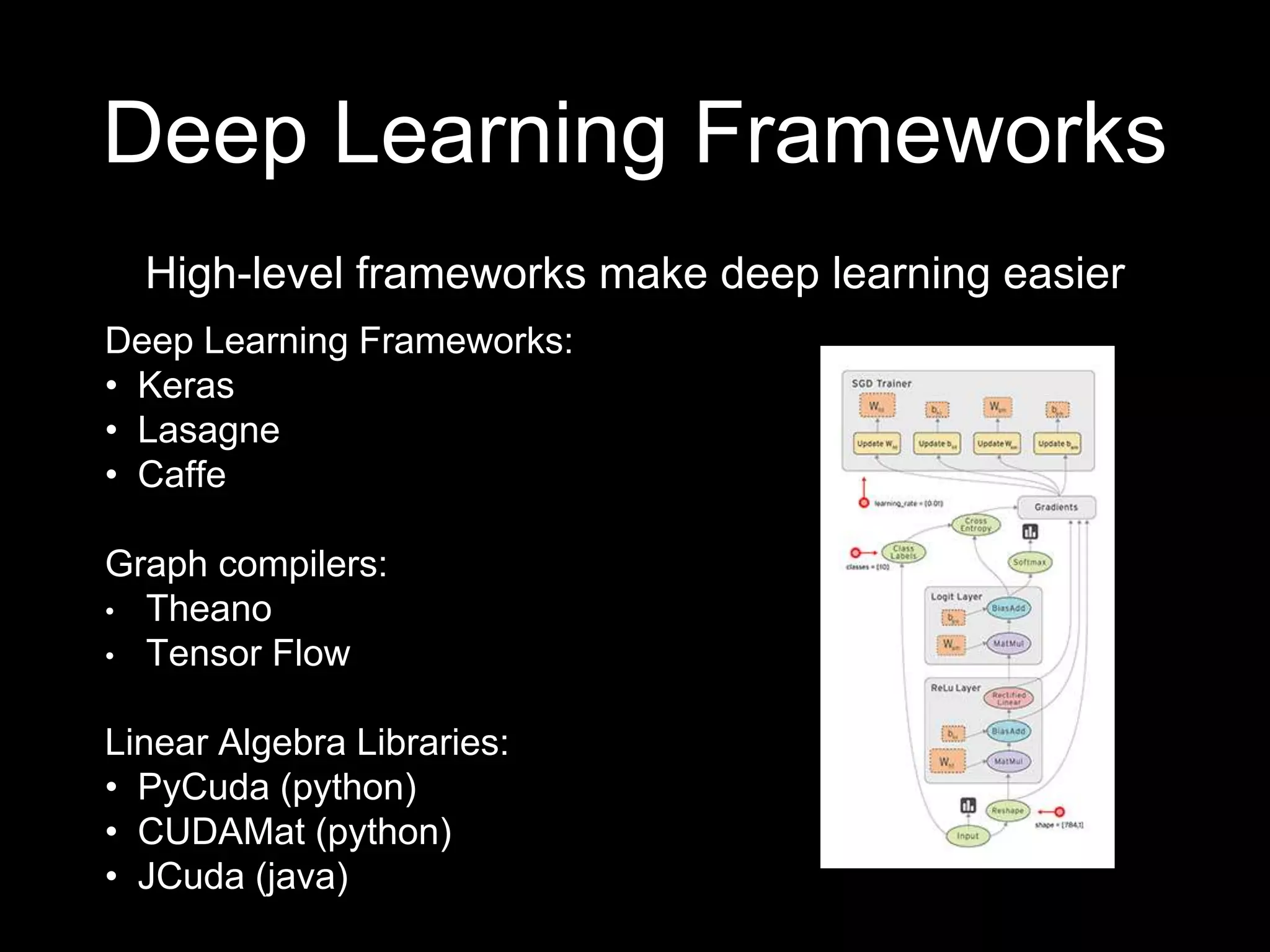 Deep learning intro | PPTX
