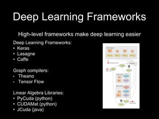 Deep learning intro | PPTX