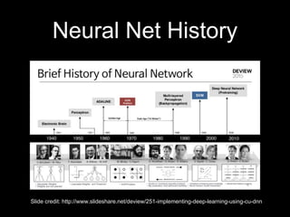 Deep learning intro | PPTX