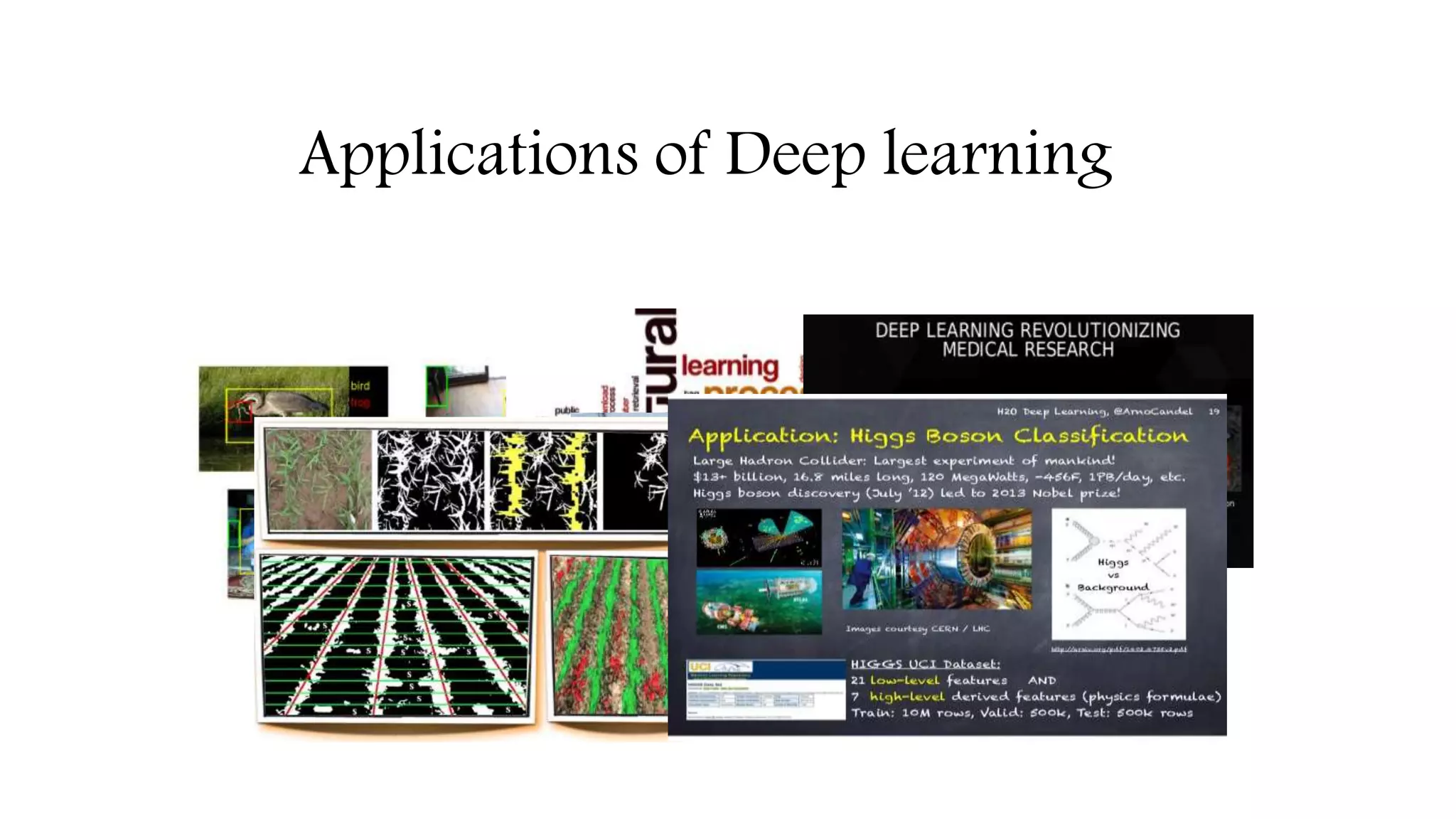 Introduction to Deep learning | PPTX