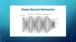 Deep learning introduction | PPT