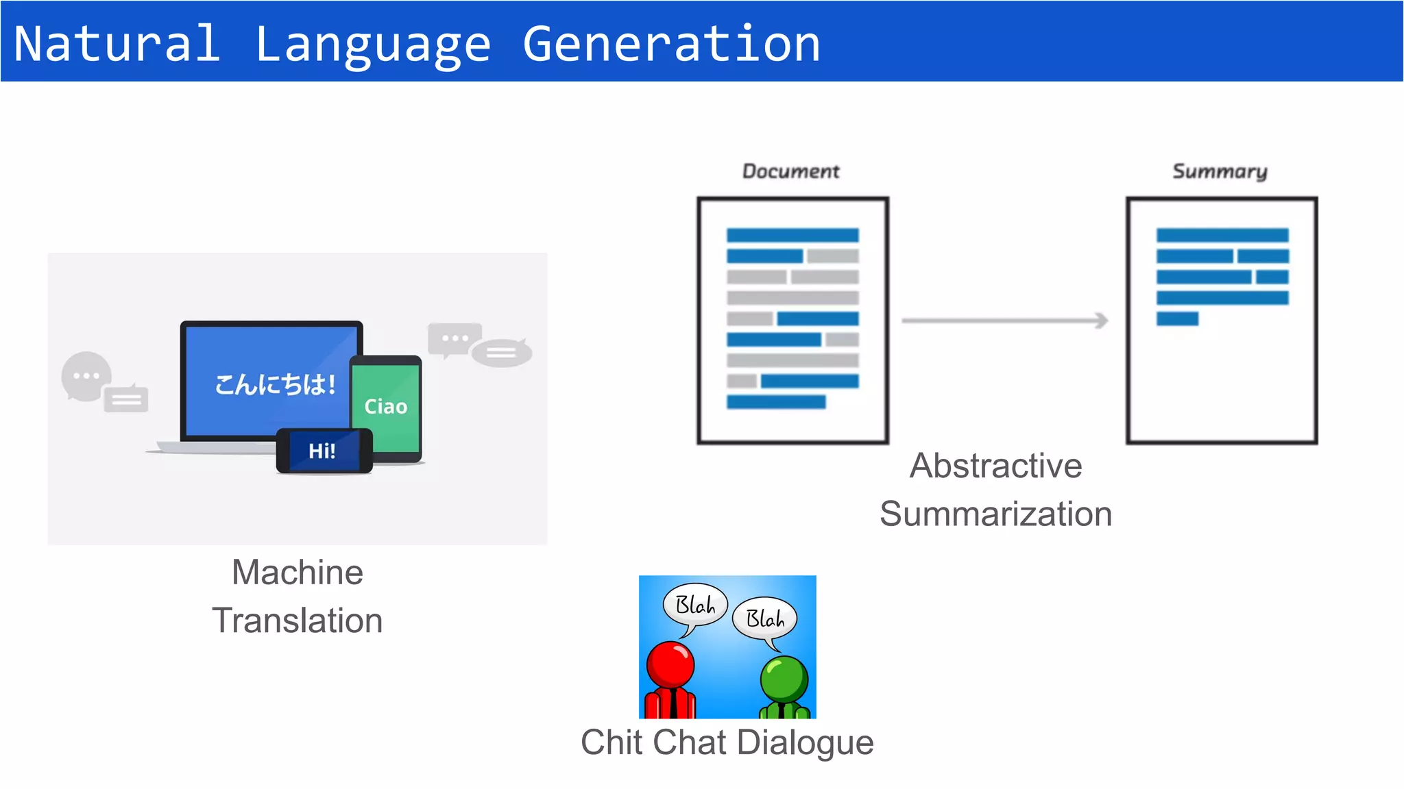 NLG, Training, Inference & Evaluation | PPT