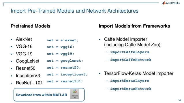 Developing And Deploying Deep Learning Based Computer Vision Systems