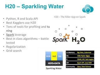 Bringing Deep Learning into production | PPT