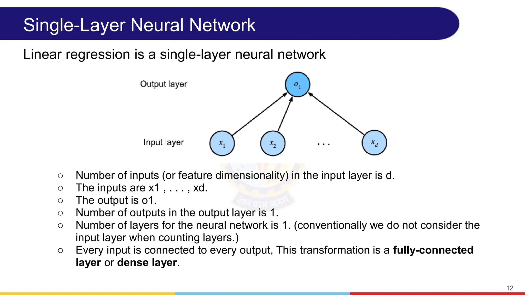 Deep Learning Module 2A Training MLP.pptx
