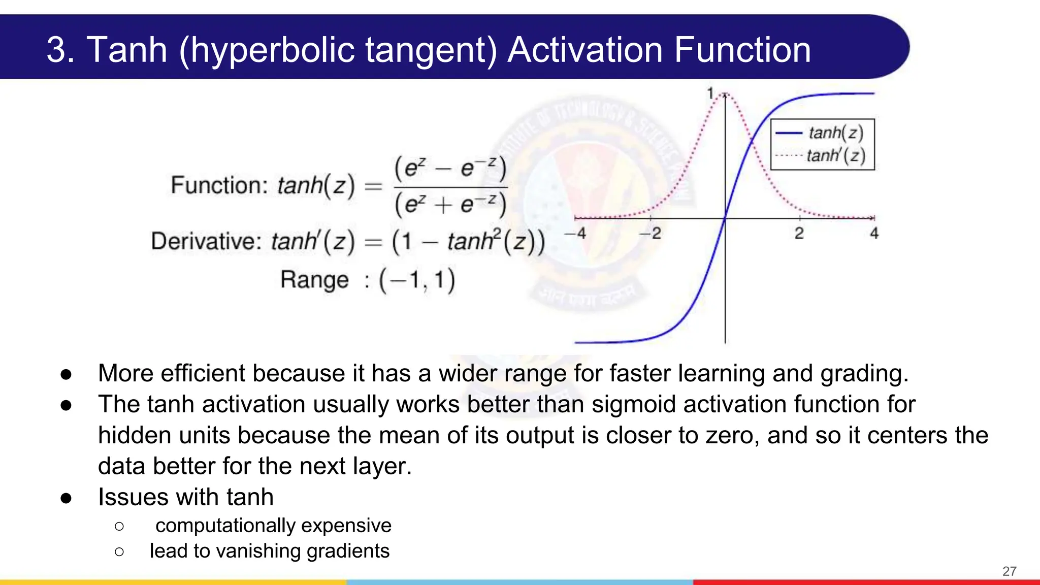 Deep Learning Module 2A Training MLP.pptx