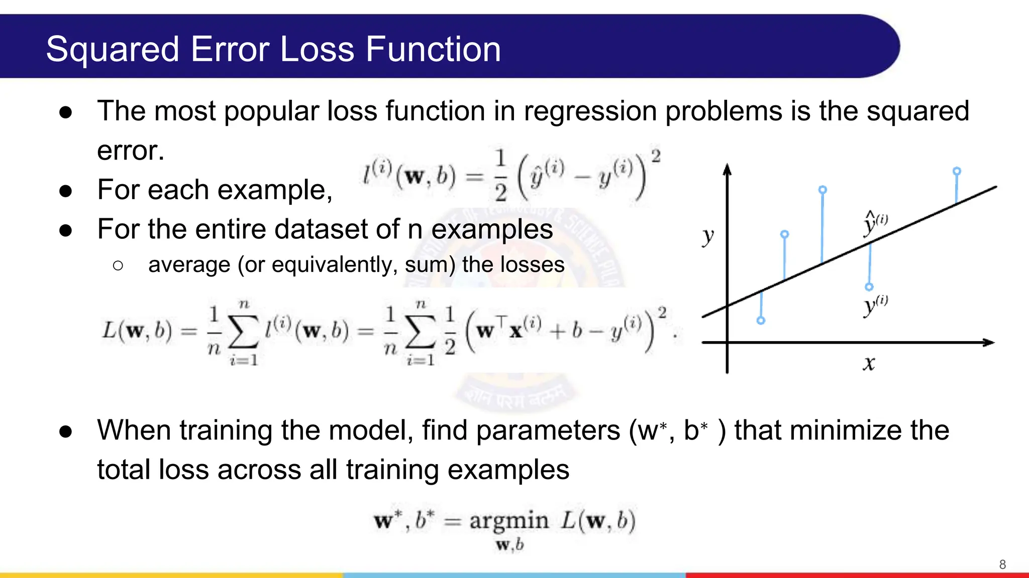 Deep Learning Module 2A Training MLP.pptx