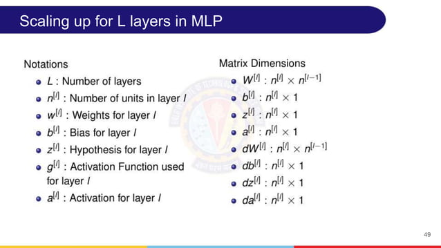 Deep Learning Module 2A Training MLP.pptx