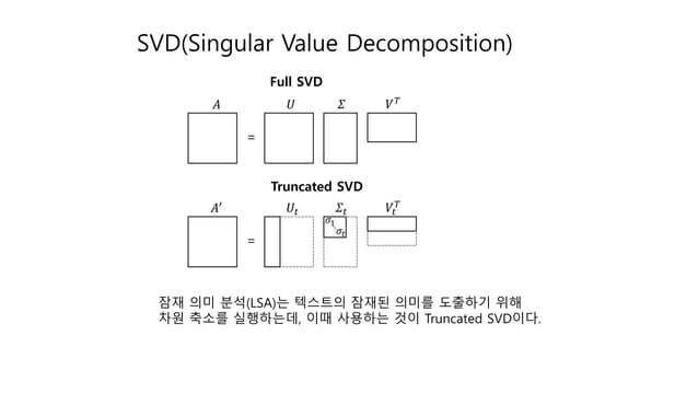 딥 러닝 자연어 처리 학습을 위한 Ppt Deep Learning For Natural Language Processing