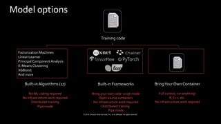 Deep Learning on Amazon Sagemaker (July 2019) | PPT | Free Download