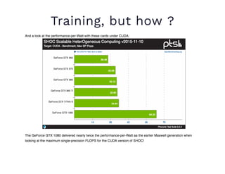 Deep learning on a mixed cluster with deeplearning4j and spark | PPT