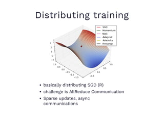 Deep learning on a mixed cluster with deeplearning4j and spark | PPT