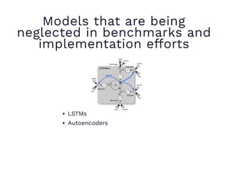 Deep learning on a mixed cluster with deeplearning4j and spark | PPT