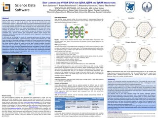 Deep Learning on nVidia GPUs for QSAR, QSPR and QNAR predictions | PPT