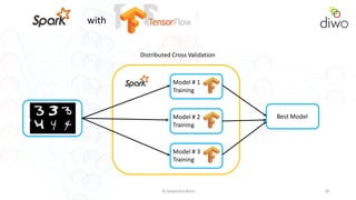 Deep learning on spark | PDF | Artificial Intelligence | Technology & Computing