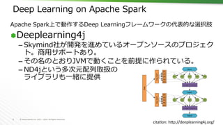 Deep Learning On Apache Spark | PPT