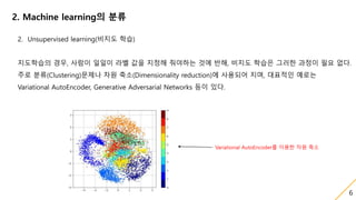 Deep learning overview | PPT