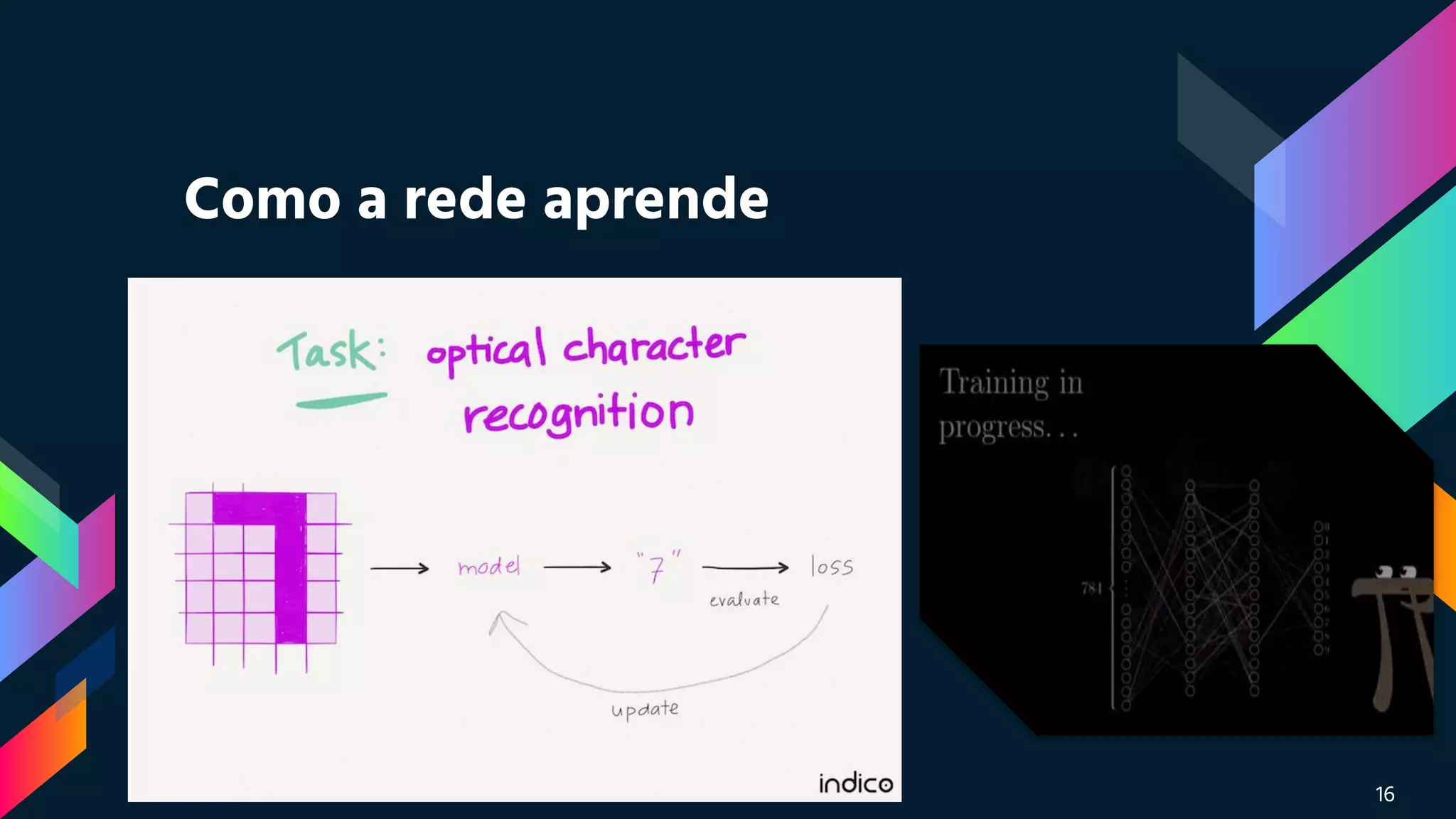 Deep learning overview | PPT