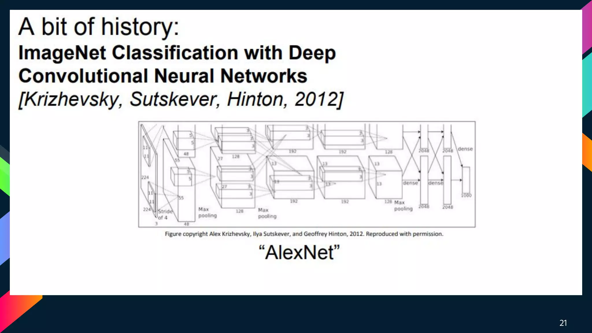 Deep learning overview | PPT