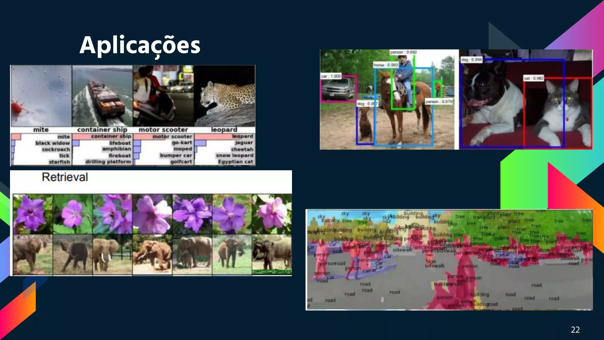 Deep learning overview | PPT
