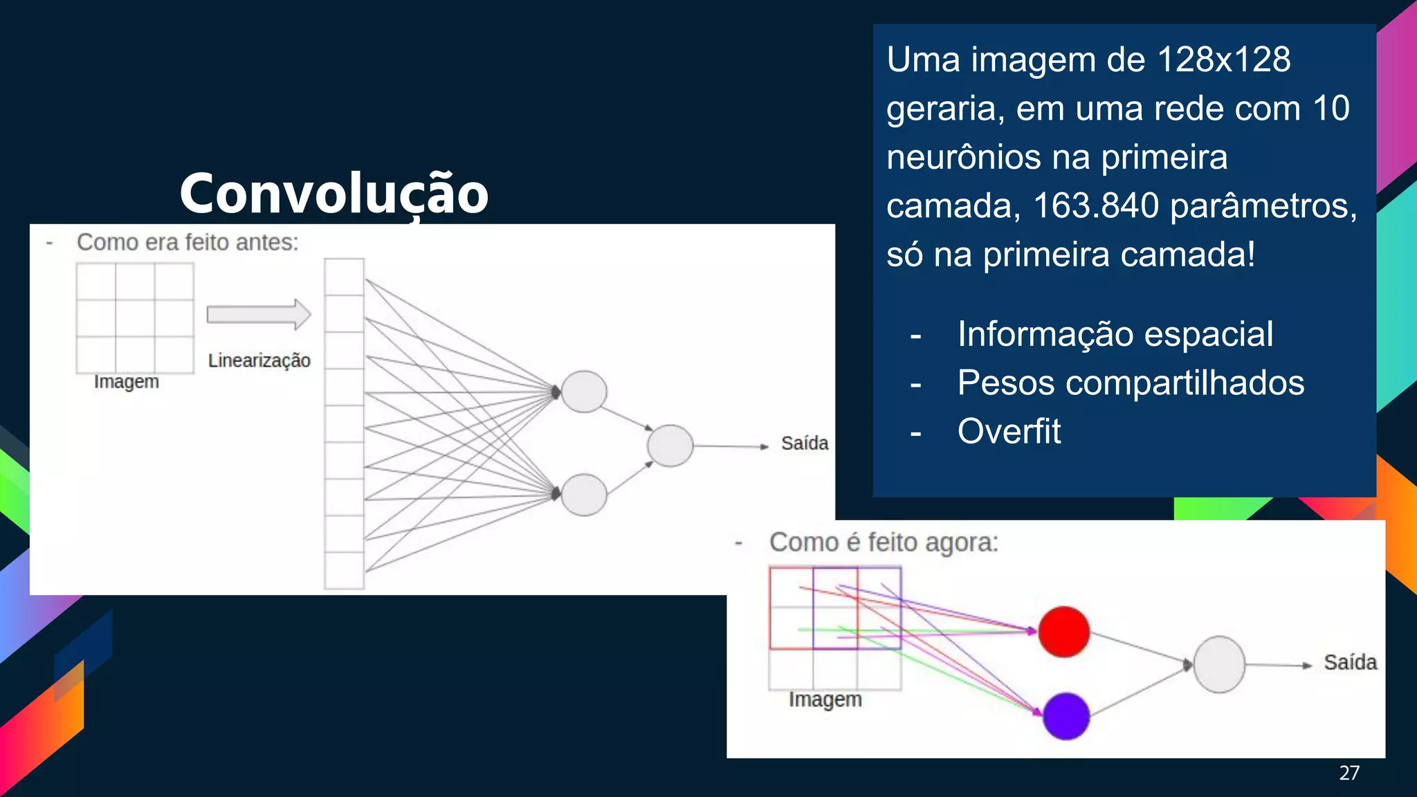 Deep learning overview | PPT