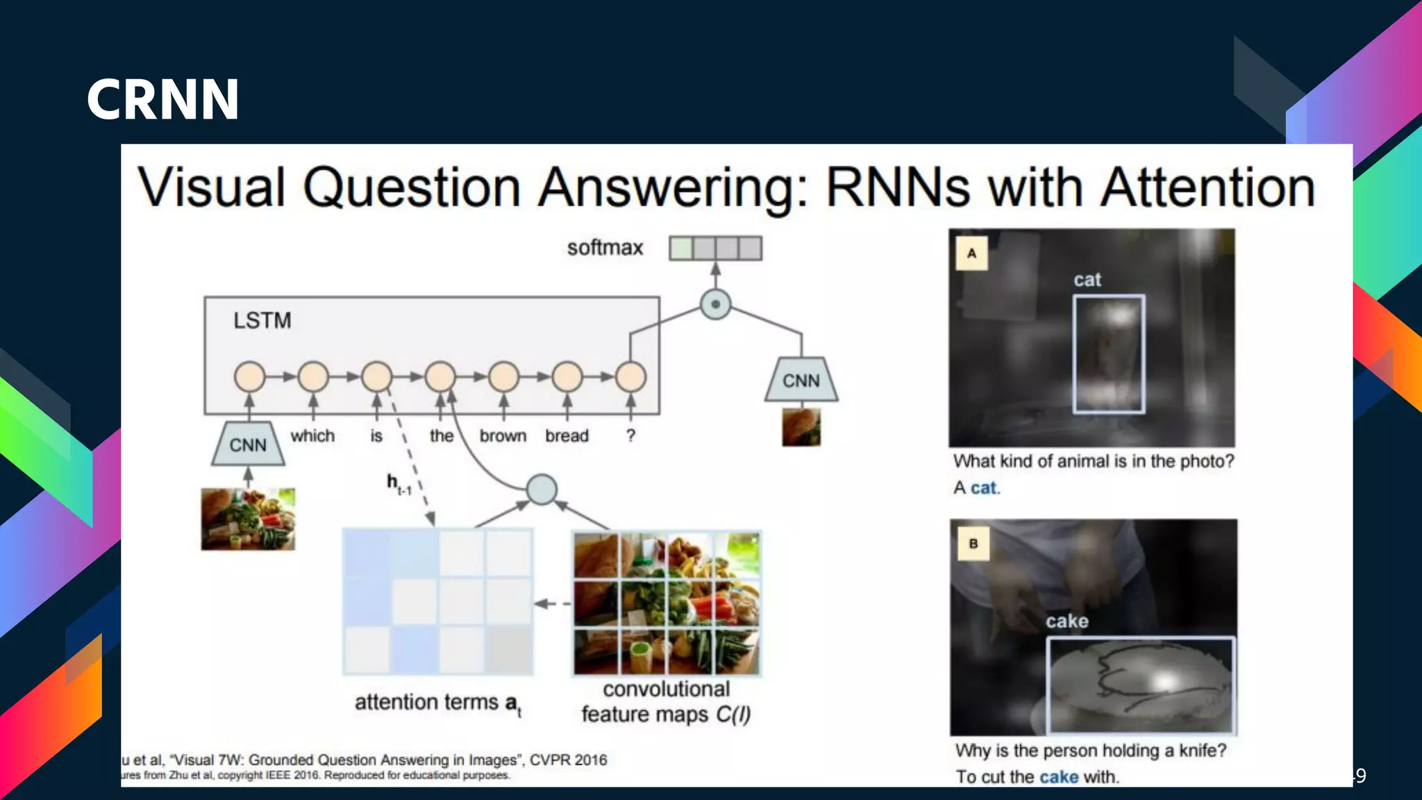 Deep learning overview | PPT