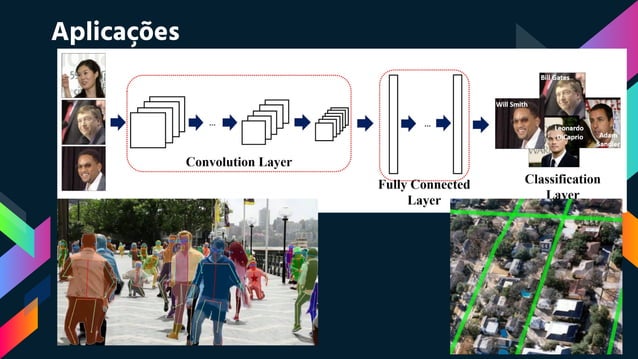 Deep learning overview | PPT