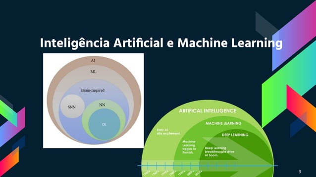 Deep learning overview | PPT