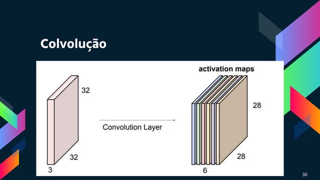 Deep learning overview | PPT
