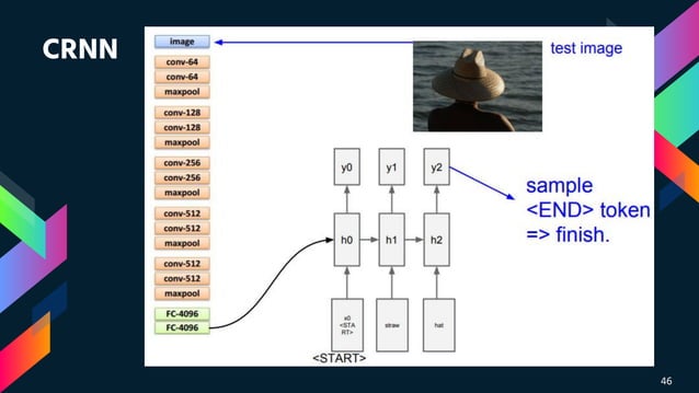 Deep learning overview | PPT