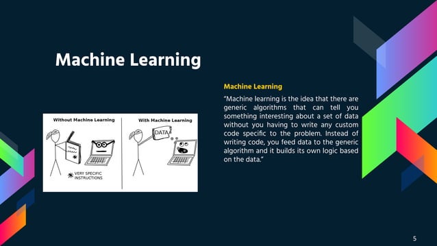 Deep learning overview | PPT