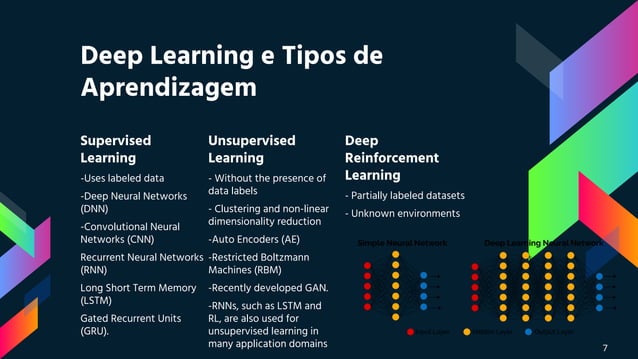 Deep learning overview | PPT
