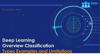 Deep Learning Overview Classification Types Examples And Limitations | PPT