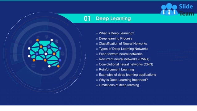 Deep Learning Overview Classification Types Examples And Limitations | PPT