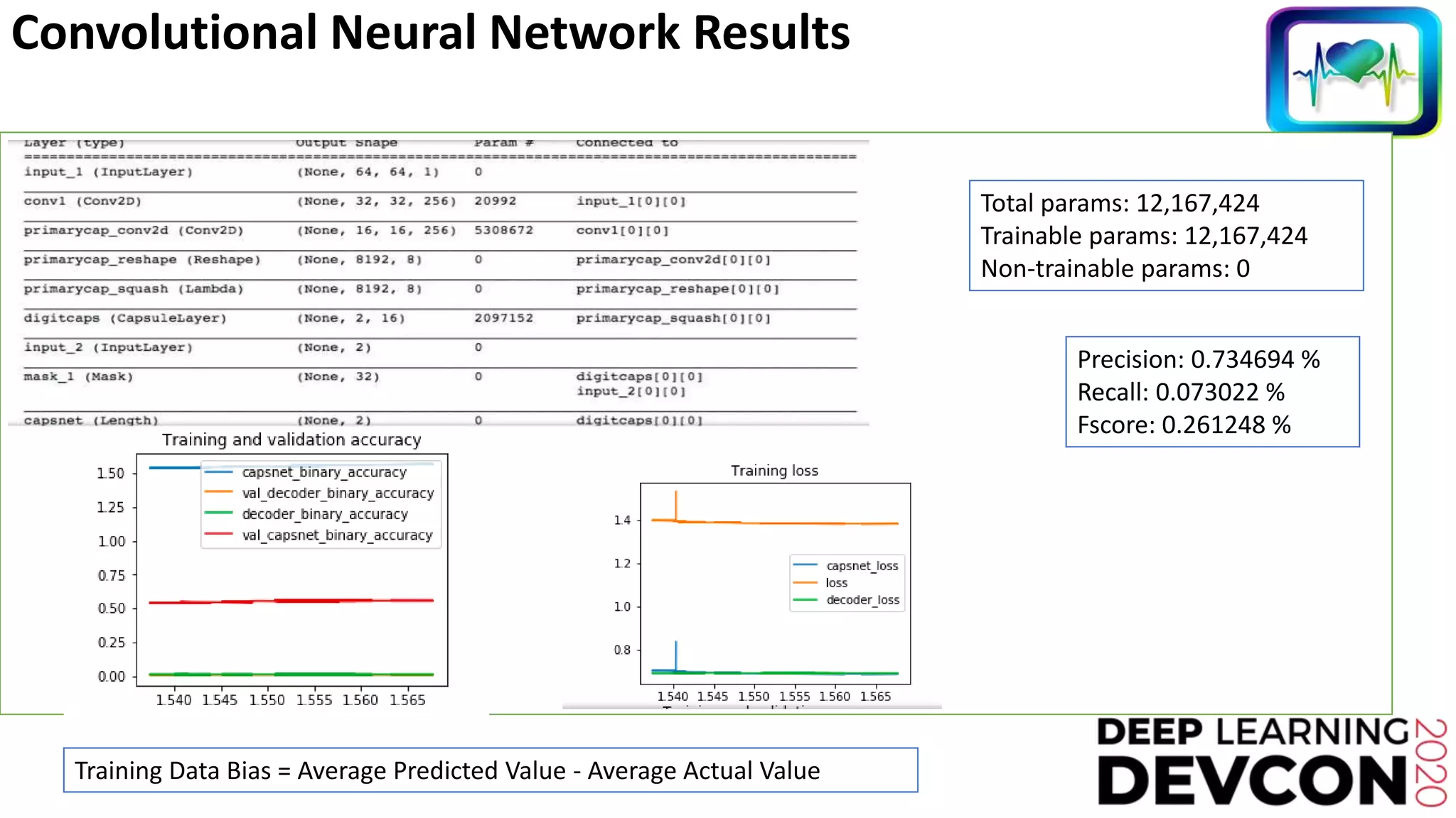 Deep learning platform | PPT