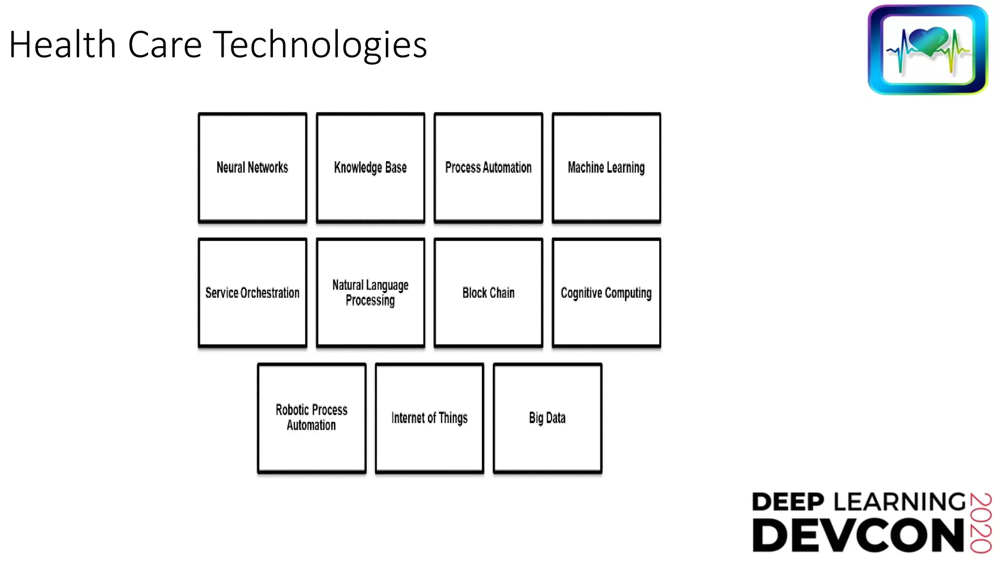 Deep learning platform | PPT