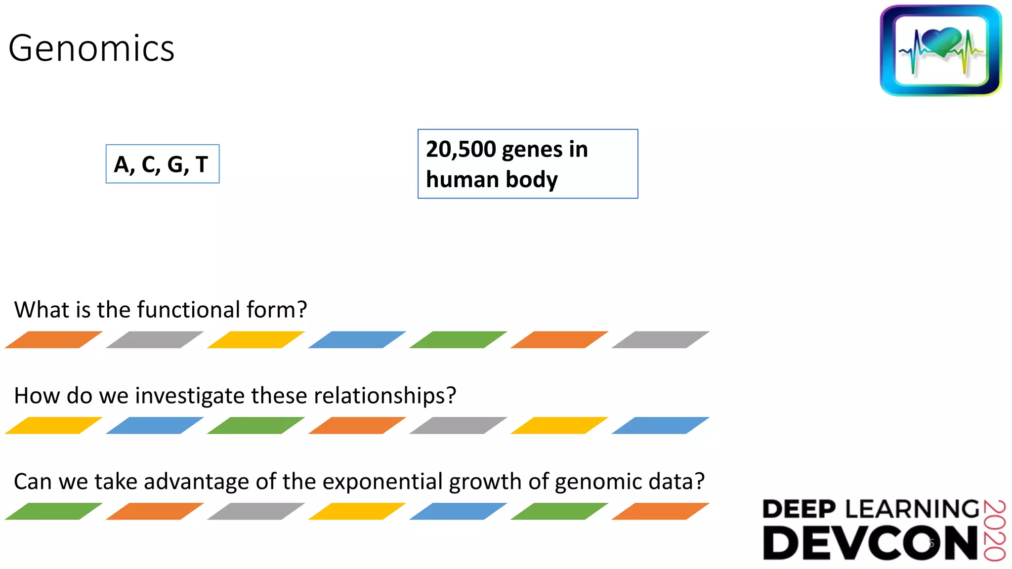 Deep learning platform | PPT