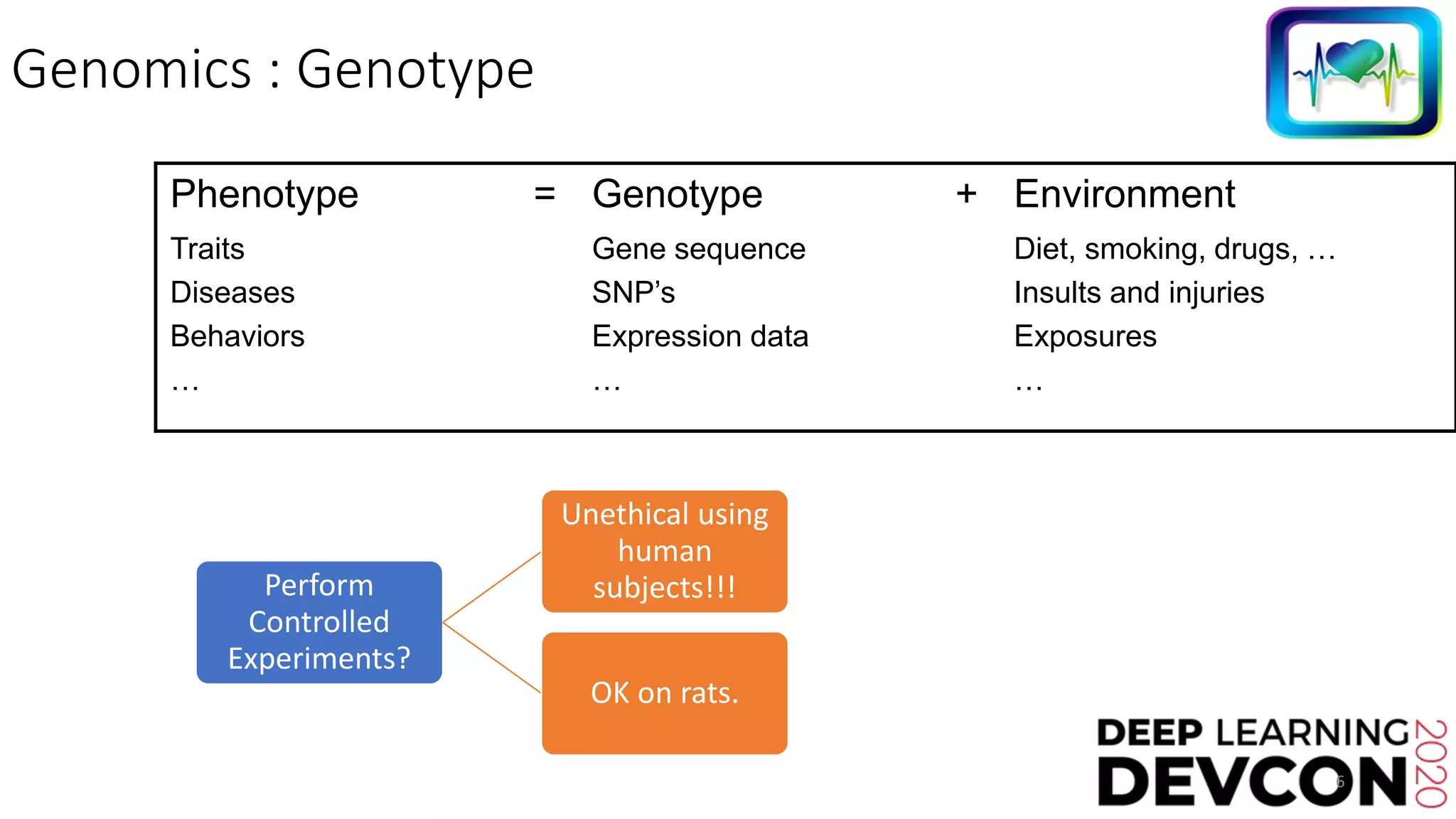 Deep learning platform | PPT