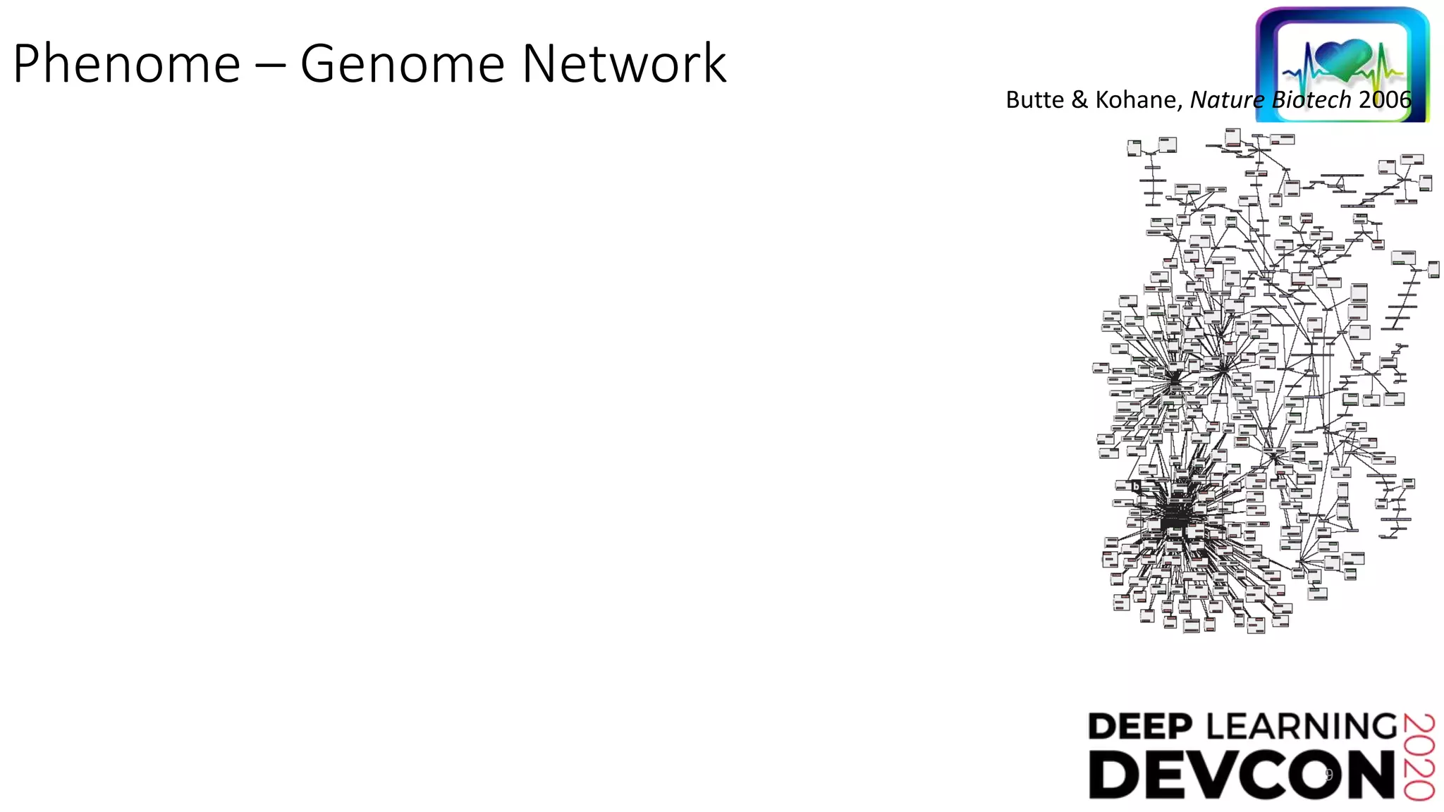 Deep learning platform | PPT