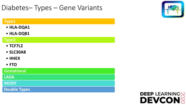 Deep learning platform | PPT