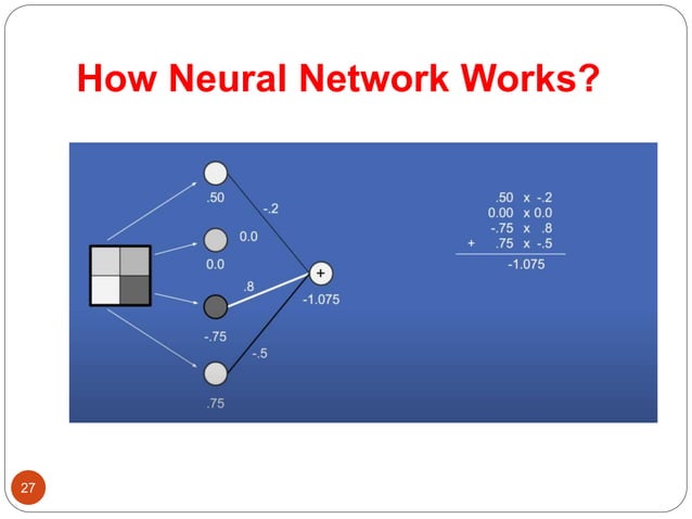 Deep Learning Ppt Ppt Artificial Intelligence Technology And Computing 9586