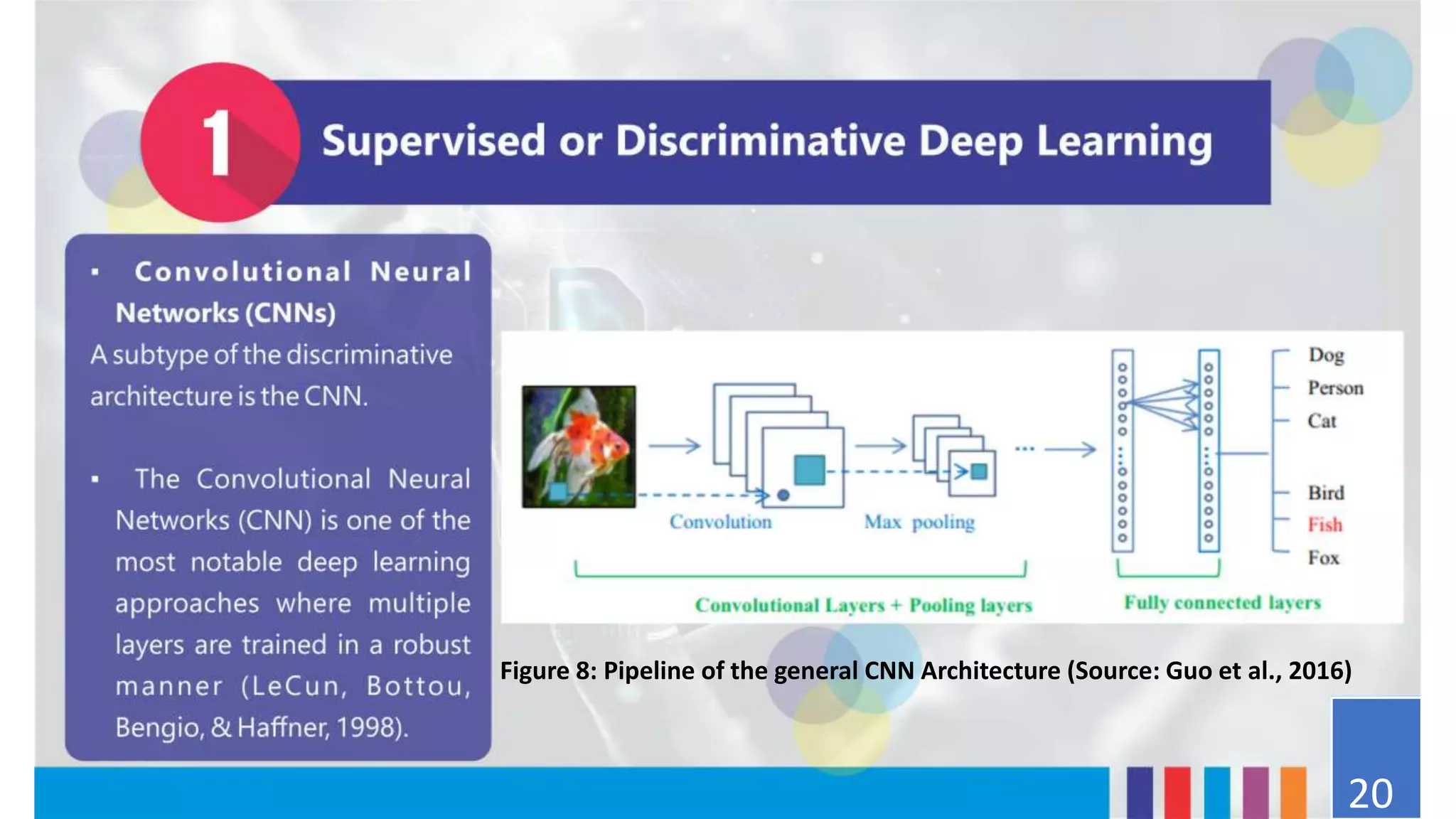 Deep learning presentation | PPTX