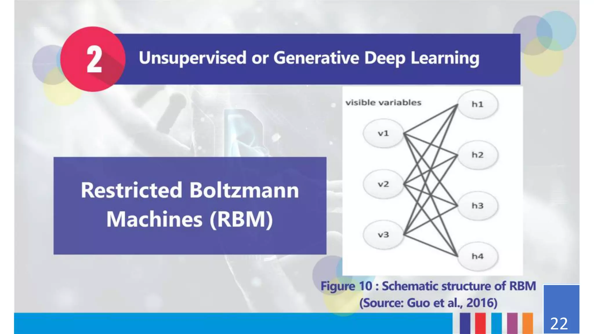 Deep learning presentation | PPTX