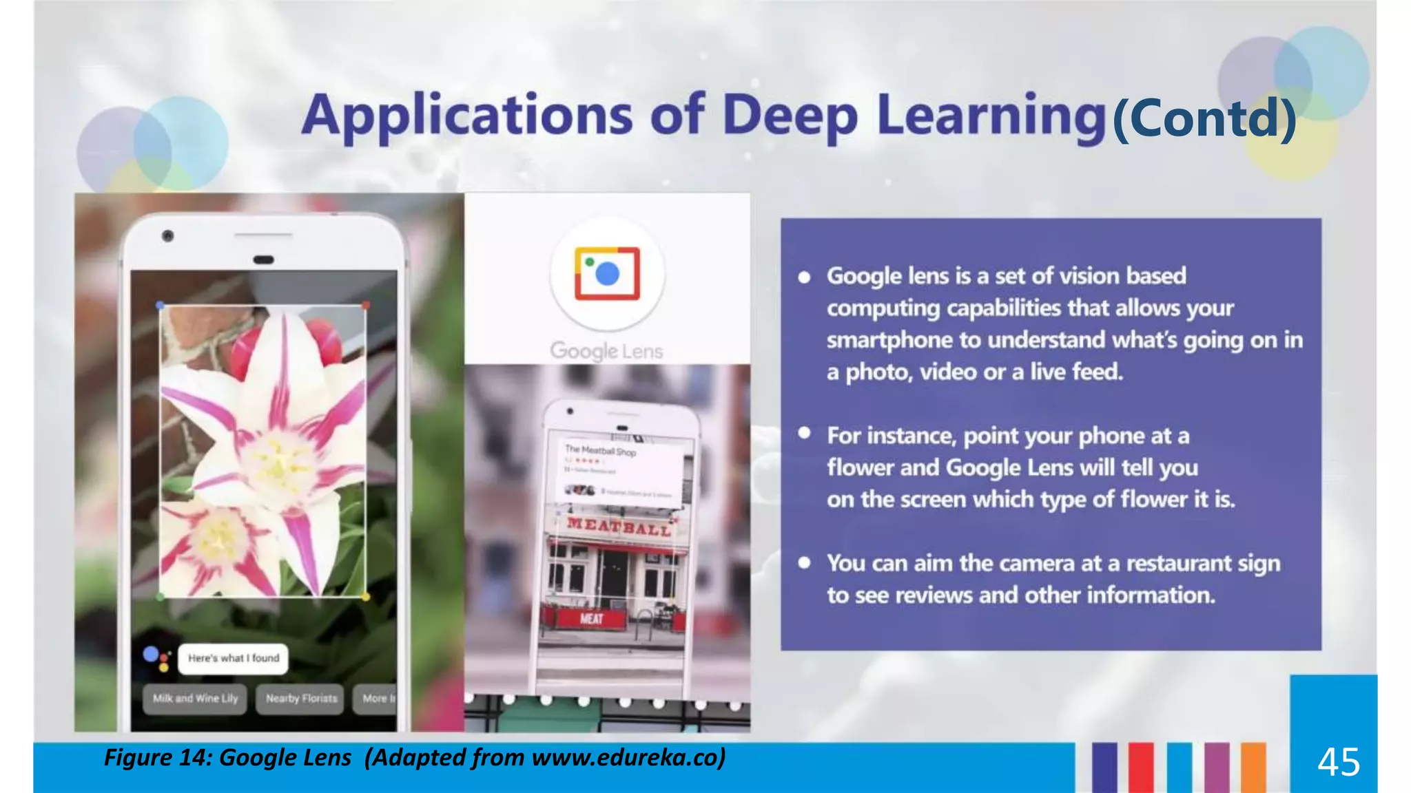 Deep learning presentation | PPTX