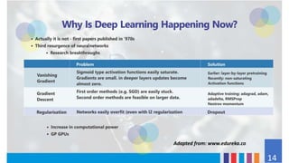 Deep learning presentation | PPTX