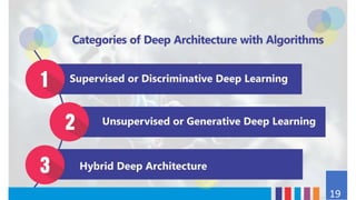 Deep learning presentation | PPTX
