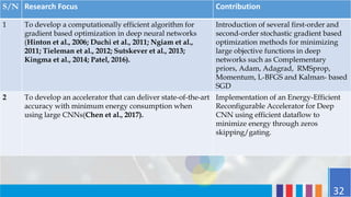 Deep learning presentation | PPTX