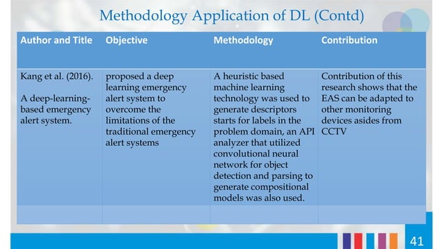 Deep learning presentation | PPTX